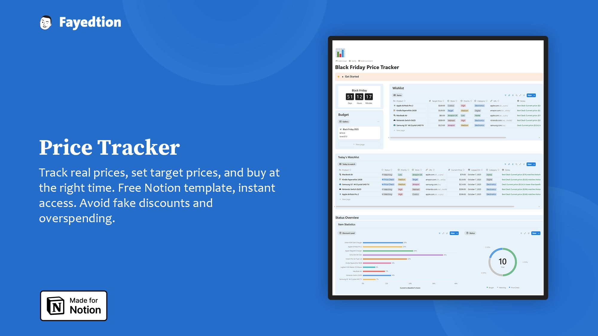 Free Black Friday Price Tracker Notion Template | Fayed - Fayedtion